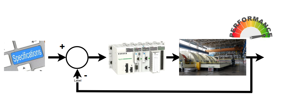 Cours : Site web de formation : parcours ASI du Master EEEA de l'Univ. Lyon 1 | Moodle - Lyon1